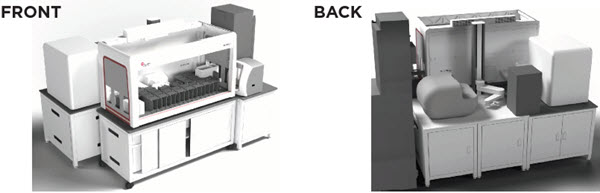 Automating Cell Line Development Biologics Automating Cell Line Development Biologics