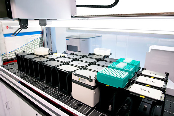 A fully automated, walkaway flow cytometry workflow A fully automated, walkaway flow cytometry workflow